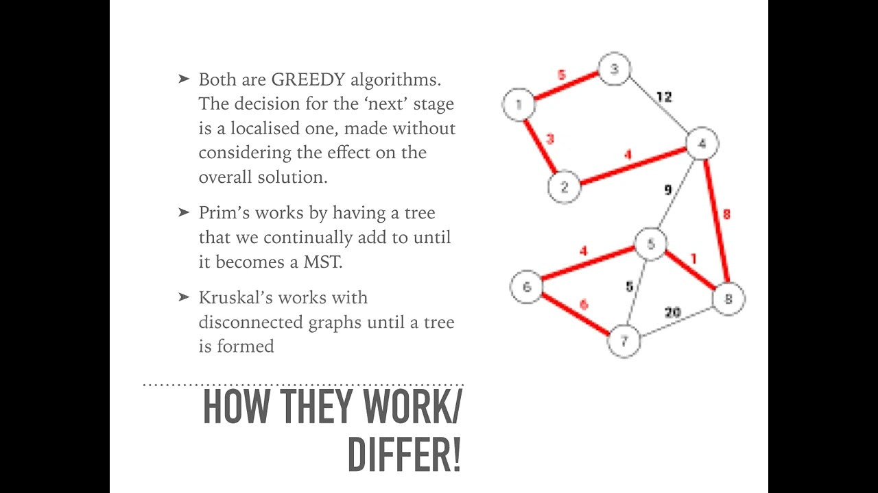 Prim's VS Kruskal algorithms