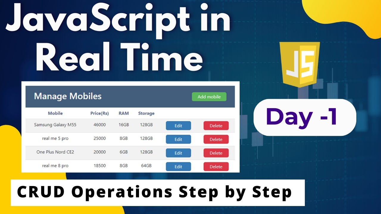 Crud operations with html css javascript | Crud operations in javascript | CRUD | CRUD operations