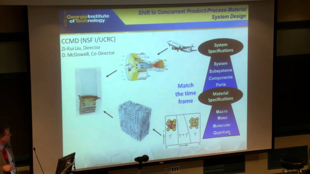Materials Genome Initiative Session 3: Materials Design for Aerospace Applications