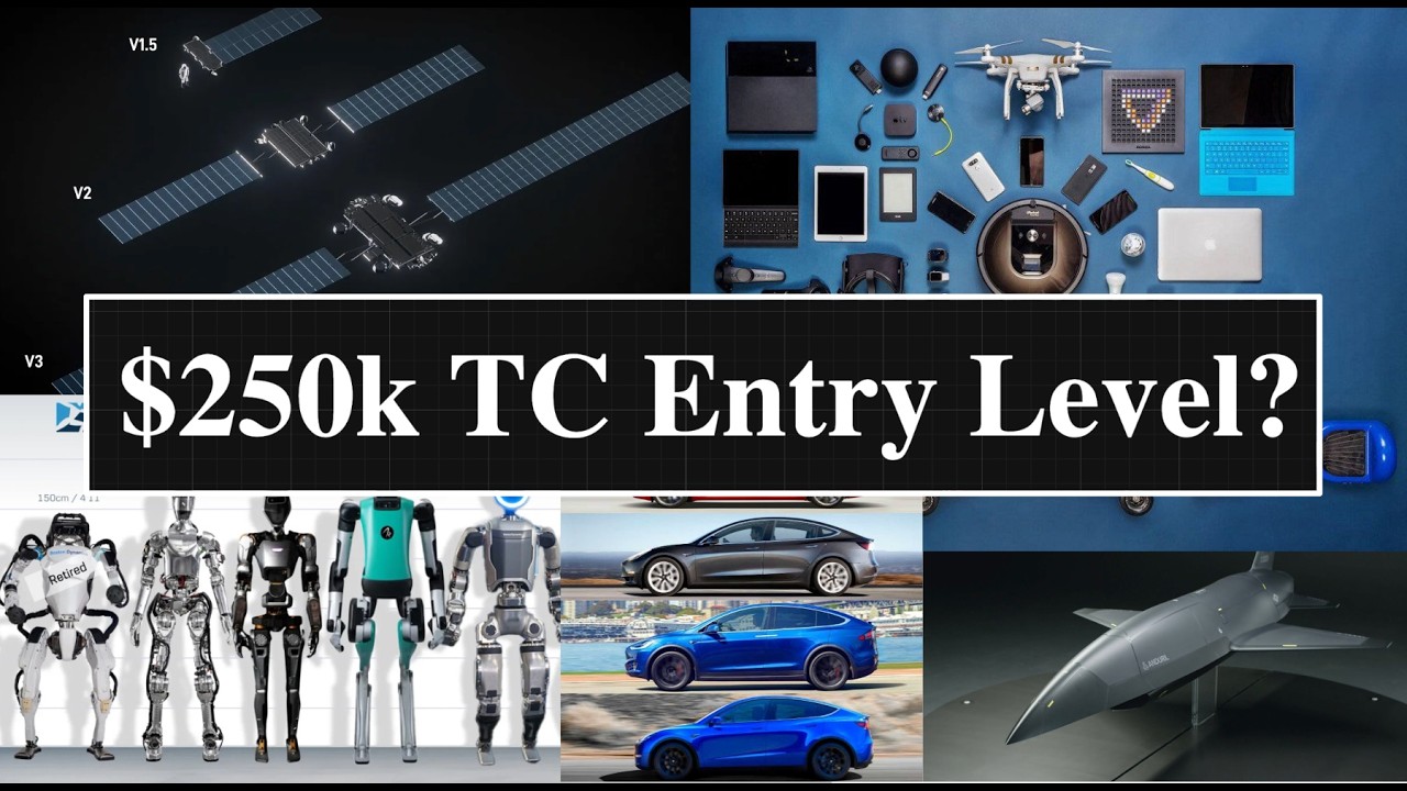 What is Firmware Engineering?