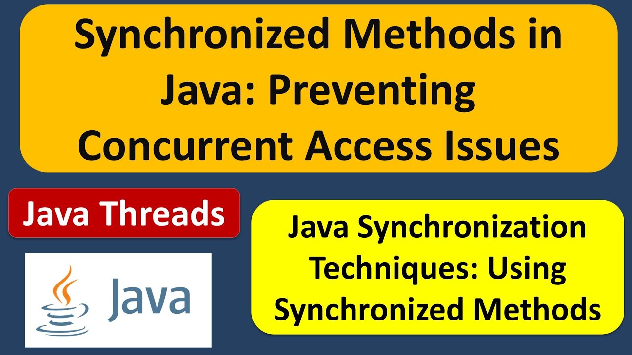 Synchronized Methods in Java: Preventing Concurrent Access Issues | Java Synchronization