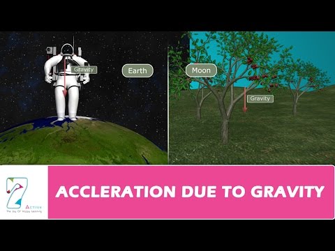 ACCELERATION DUE TO GRAVITY