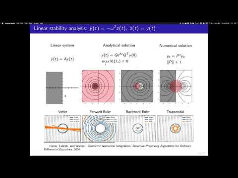 Robust learning with implicit residual networks