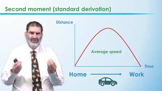 intro to fintech risk