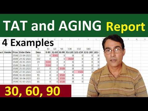 How to calculate TAT and AGING report in Excel | TAT and Aging in excel | TAT by non business hour