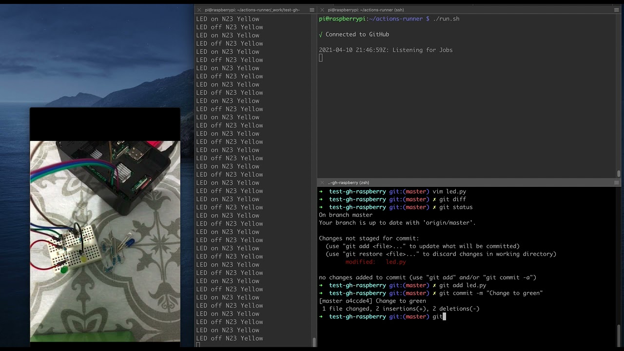 Raspberry+Github actions