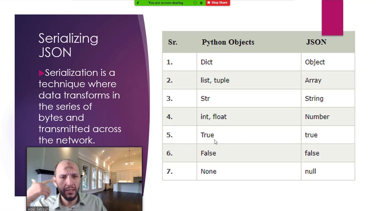 45 Python Handling Data Course RESTful API, JSON  Serialization, Deserialization