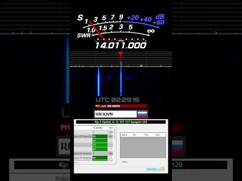 2025-06-20 PY2CSU and RN3VQN