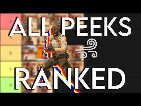 Ranking All Peeks in CS2 in a Tier List