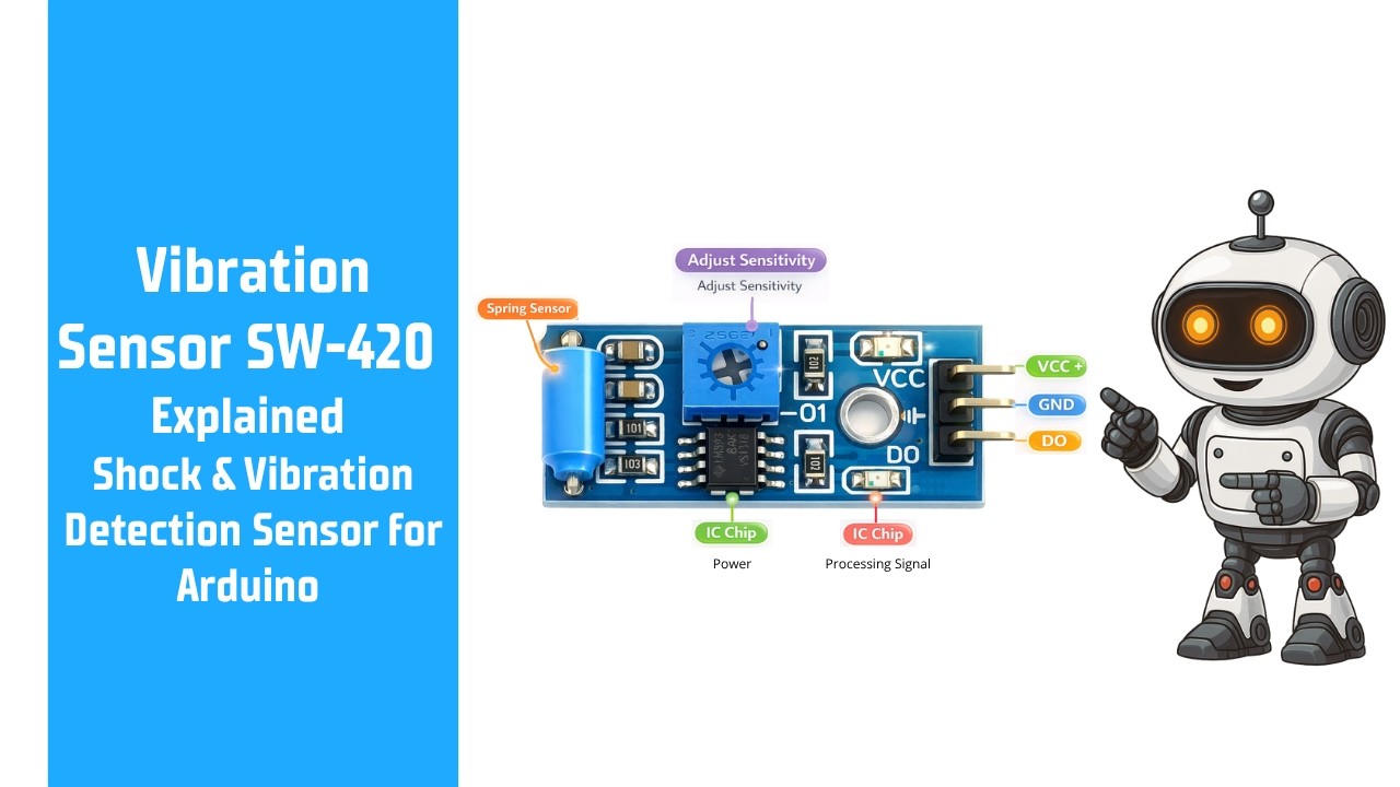 Vibration Sensor SW-420 Explained | Shock & Vibration Detection Sensor for Arduino