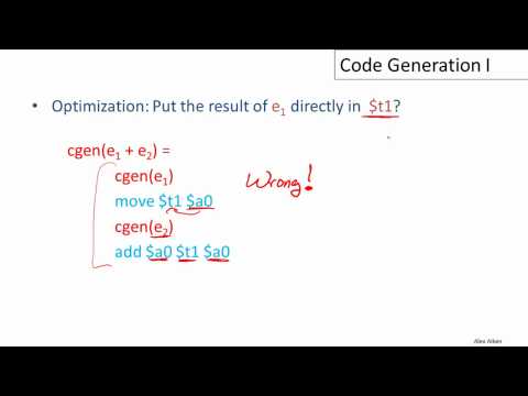 12 2 12 02 Code Generation I 17m26s