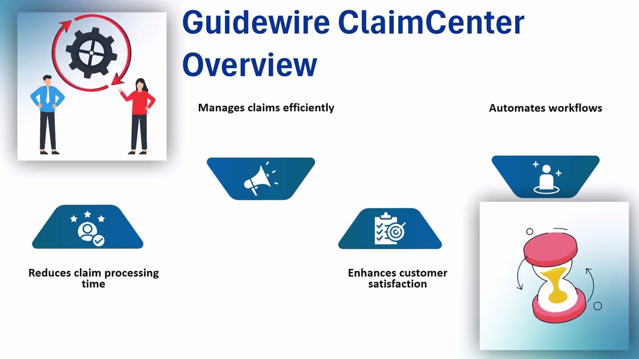 Guidewire Software Tutorial PDF 📖 | Guidewire Training for Beginners 🚀