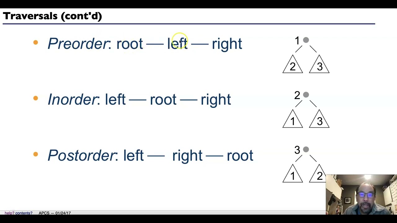 Java Ch23 Binary Trees