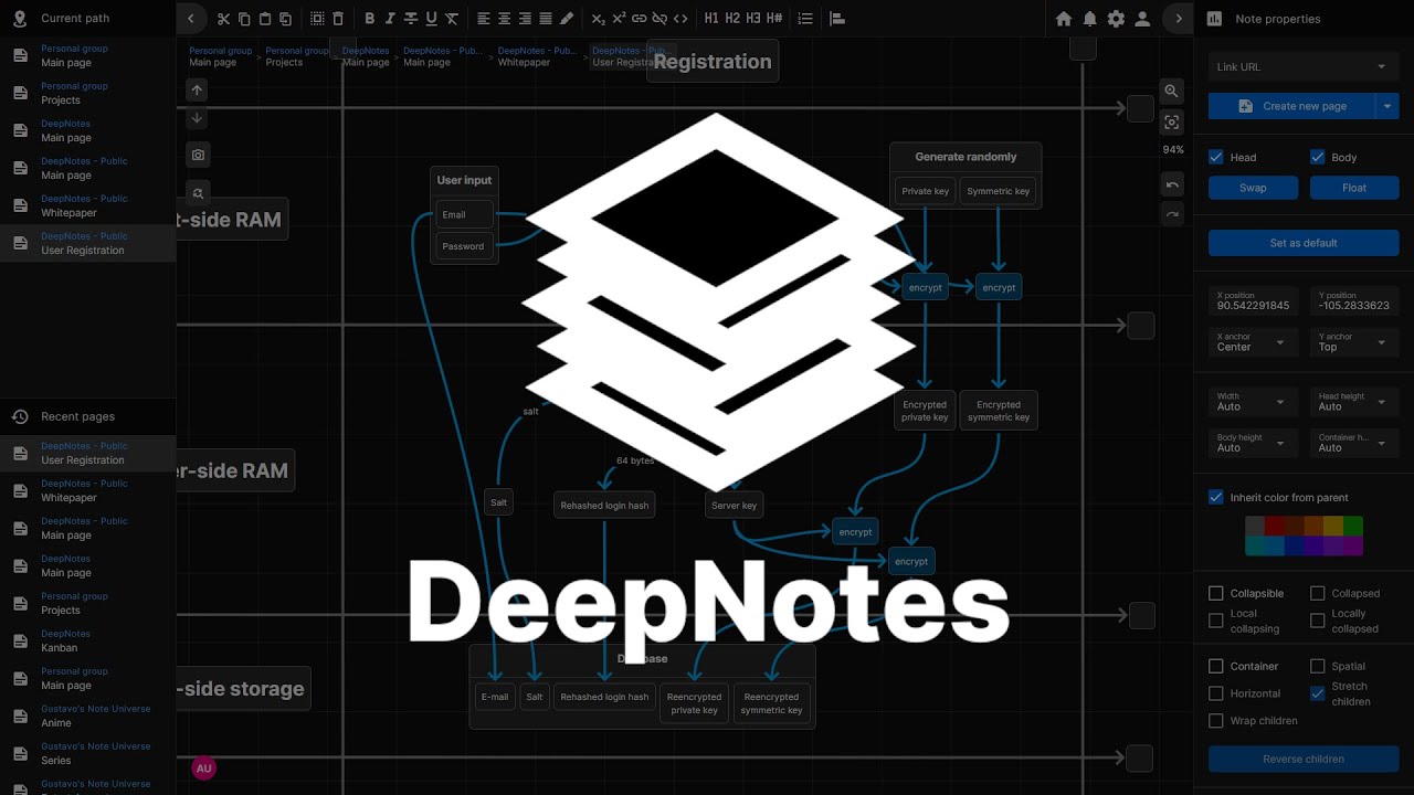 Meet DeepNotes: Infinite Canvas Encrypted Note-taking