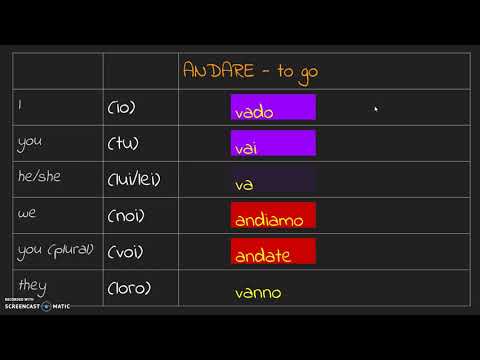 Italian Grammar: How to use the verb 'andare'
