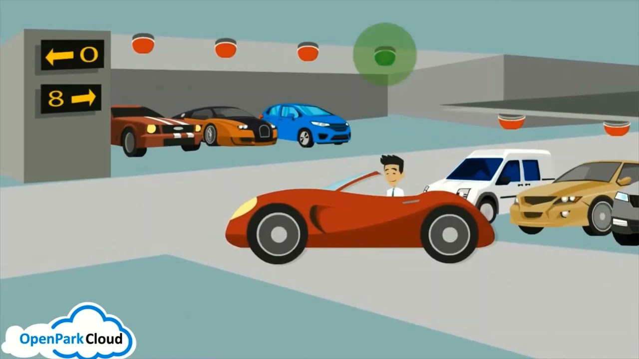 OpenPark Smart Parking Solution