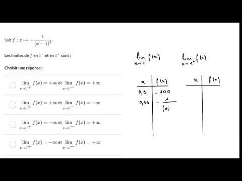 Limite d'une fonction rationnelle en un point où elle n'est pas définie ...