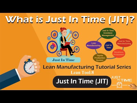 What is JIT? | Just in Time | Inventory Management | JIT in Lean Manufacturing |