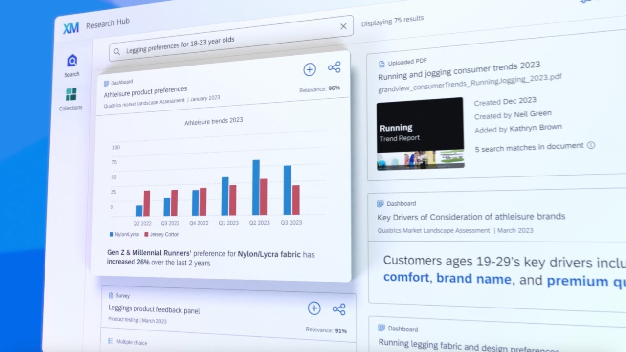 Qualtrics XM for Strategy & Research