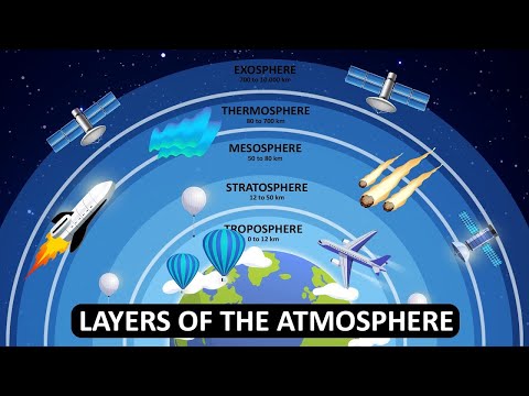 Fun facts about the Thermosphere layer and Ionosphere layer