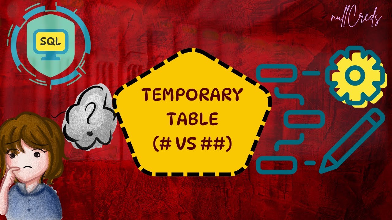 Temporary Tables in SQL Server (# vs ##) | Explained with Examples | nullCreds