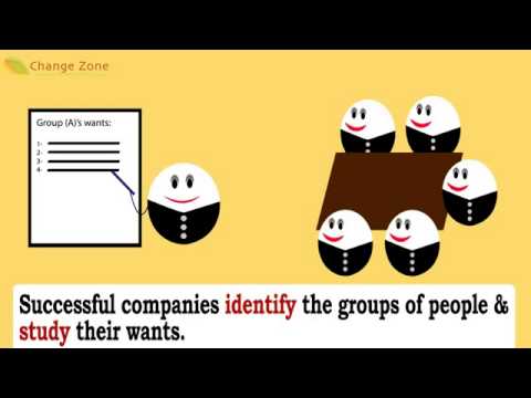 Introduction to Marketing Management | What is Market Segmentation?