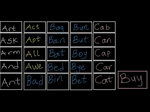 Three Letters Words That Start with A, B, and C