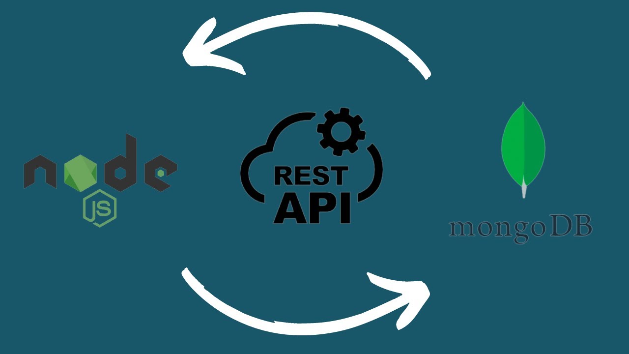 Node JS MongoDB REST API Server [Part-2]