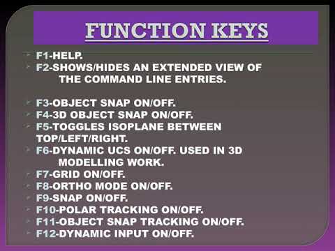 AutoCAD function keys shortcuts.