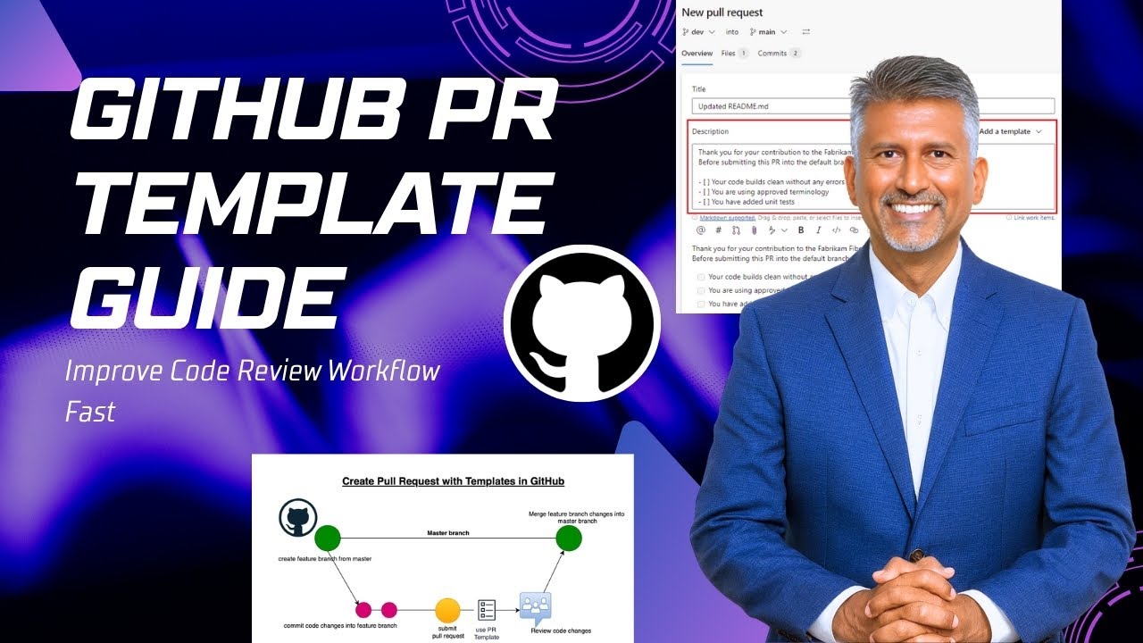 GitHub PR Template Step-by-Step | Improve Code Review Workflow in DevOps