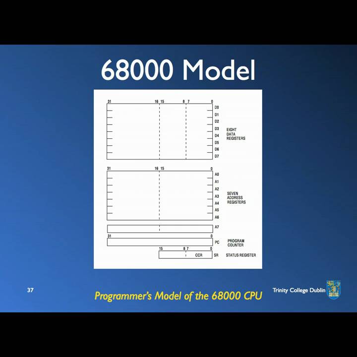 Microprocessor Systems - Lecture 3