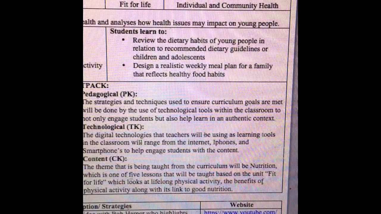 Professional Learning Guide