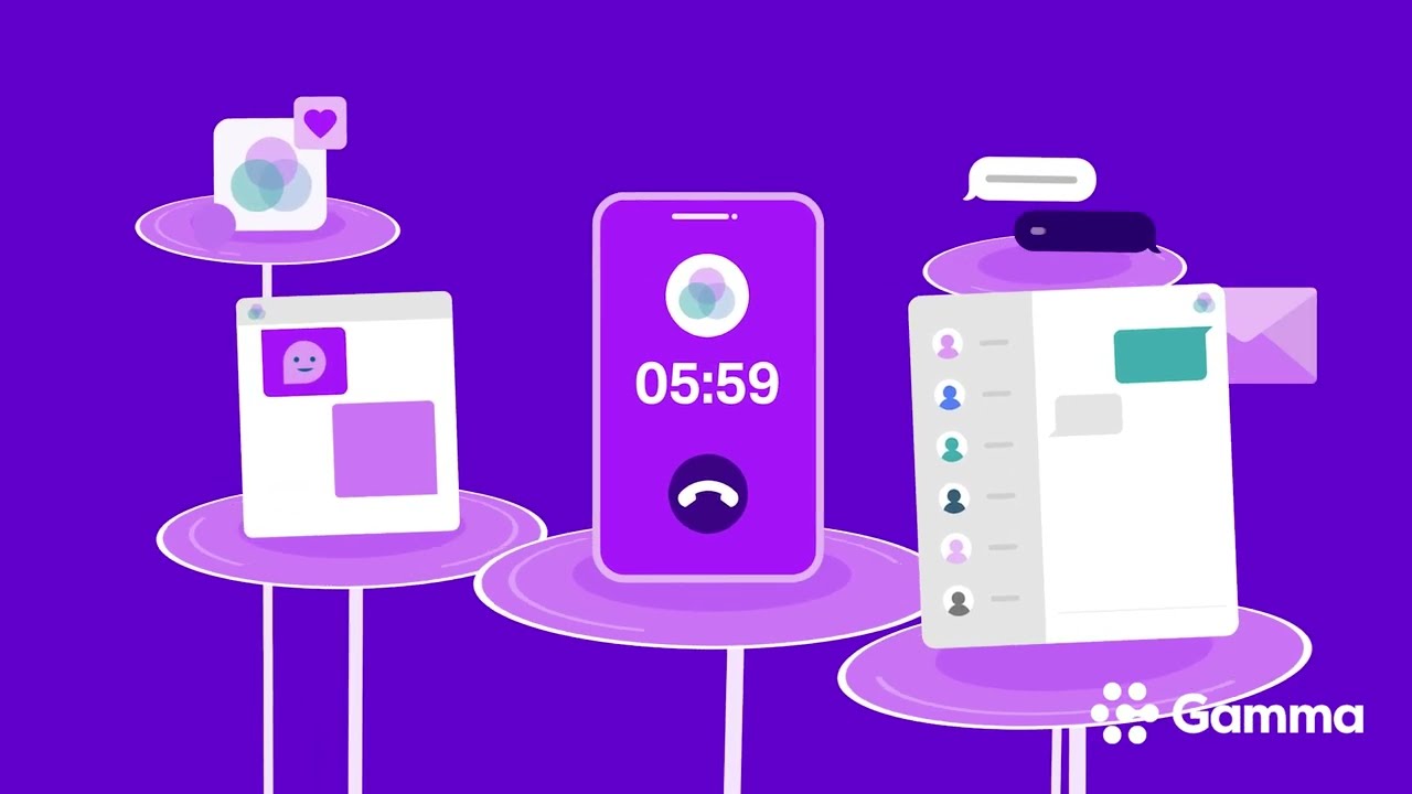 Gamma’s Customer Contact Solutions