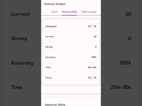 #Guidely 2nd IBPS PO live Mock test #My Score โบ๏ธ๐