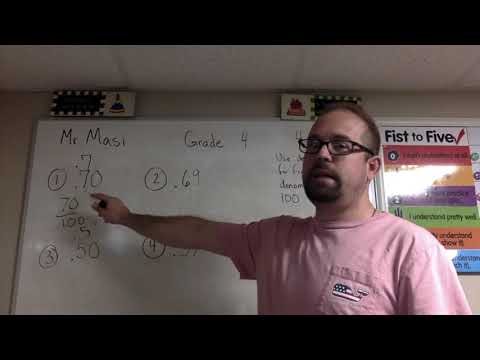 Decimal Notation for Fractions with Denominator 10 and Denominator 100 (4.NF.6)