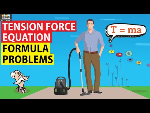 What is Tension Force? Physics