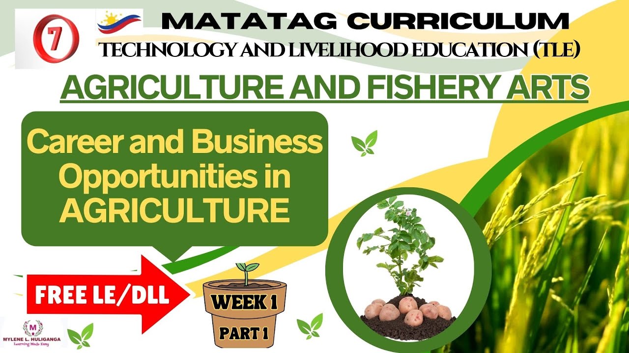 TLE Grade 7 Quarter 2 - AFA Week 1 Part 1 AGRICULTURE AND FISHERY ARTS - Careers and Business