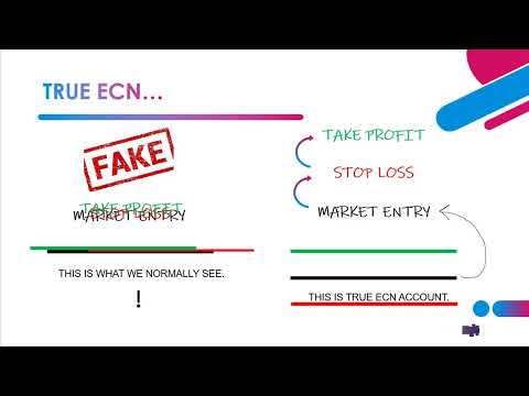 How to make sure that my broker is True ECN?