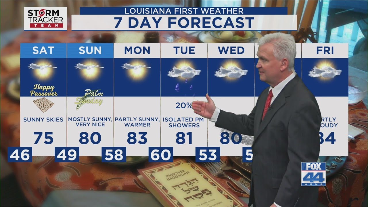 Baton Rouge Forecast - Friday 4-11-25