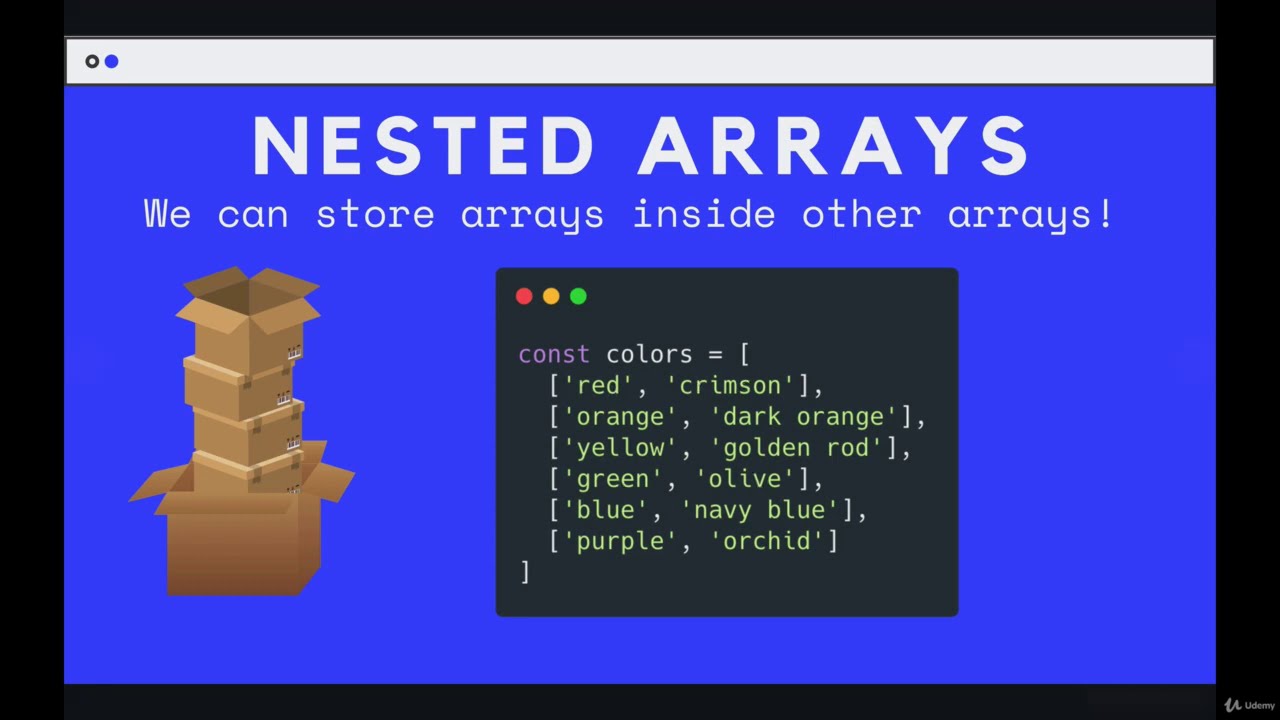 Capture Collections of Data with Arrays: Working with Nested Arrays--The Modern JavaScript Bootcamp