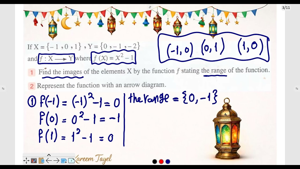 Gr8 - Unit 2 - Lesson 3 - Function Notation