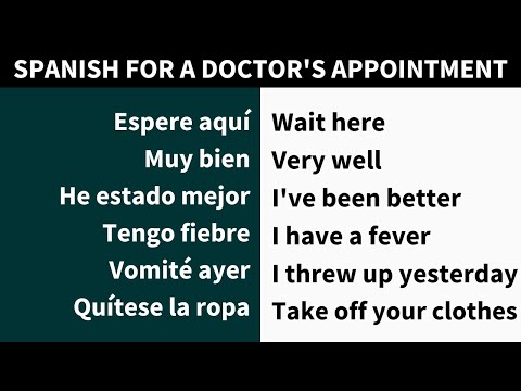LEARN Spanish for the doctor's office (Doctor's Appointment)