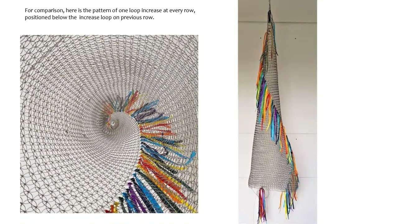 Algorithmic Pattern Salon - day three