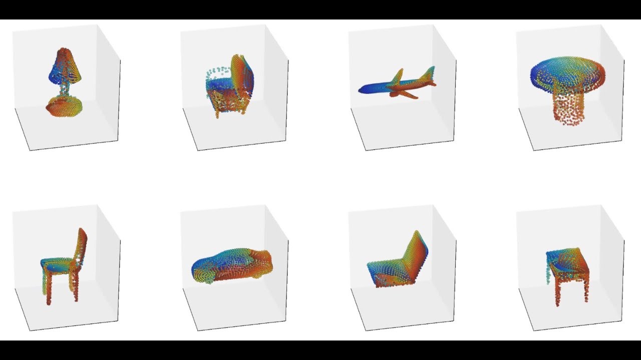 FoldingNet: Interpretable Unsupervised Learning on 3D Point Clouds