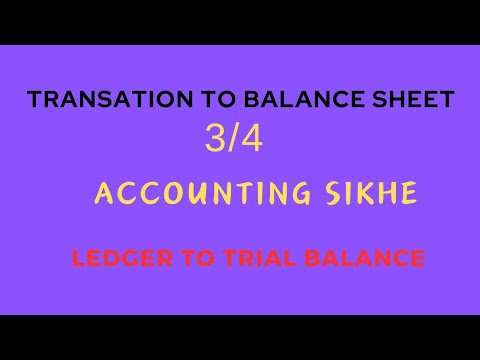 Ledger to Trial Balance in Urdu / Hindi