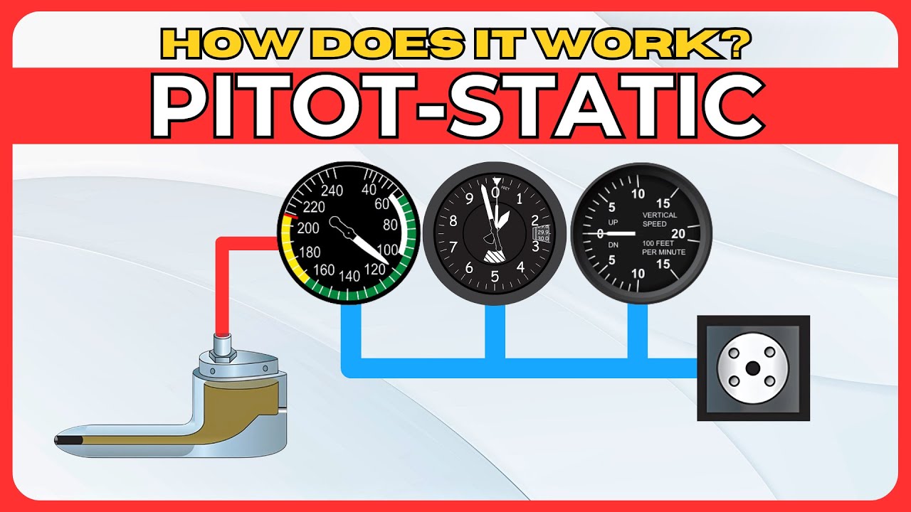 Pitot-Static System | Everything You Need to KNOW