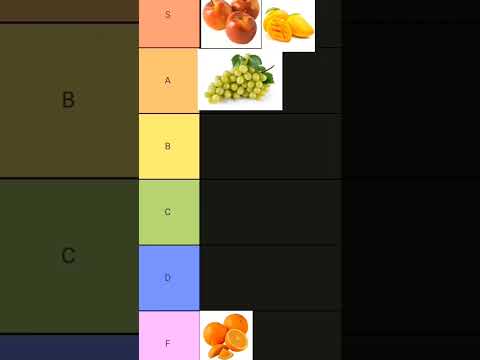 fruit tier list pt.4 #shorts #tierlist #mango #fruit