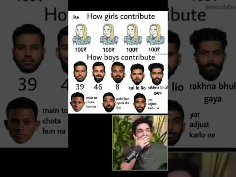 indian cricket team Meme #ict #funny #sarcasm Test match scorecard