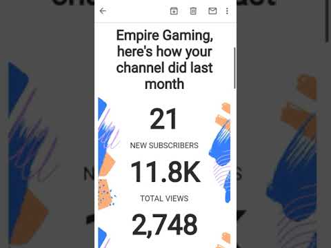 🚩 Empire Gaming ll Monthly Newsletter Email ll PC Gameplay on Android #shorts