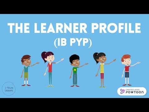 The Learner Profile (IB PYP)